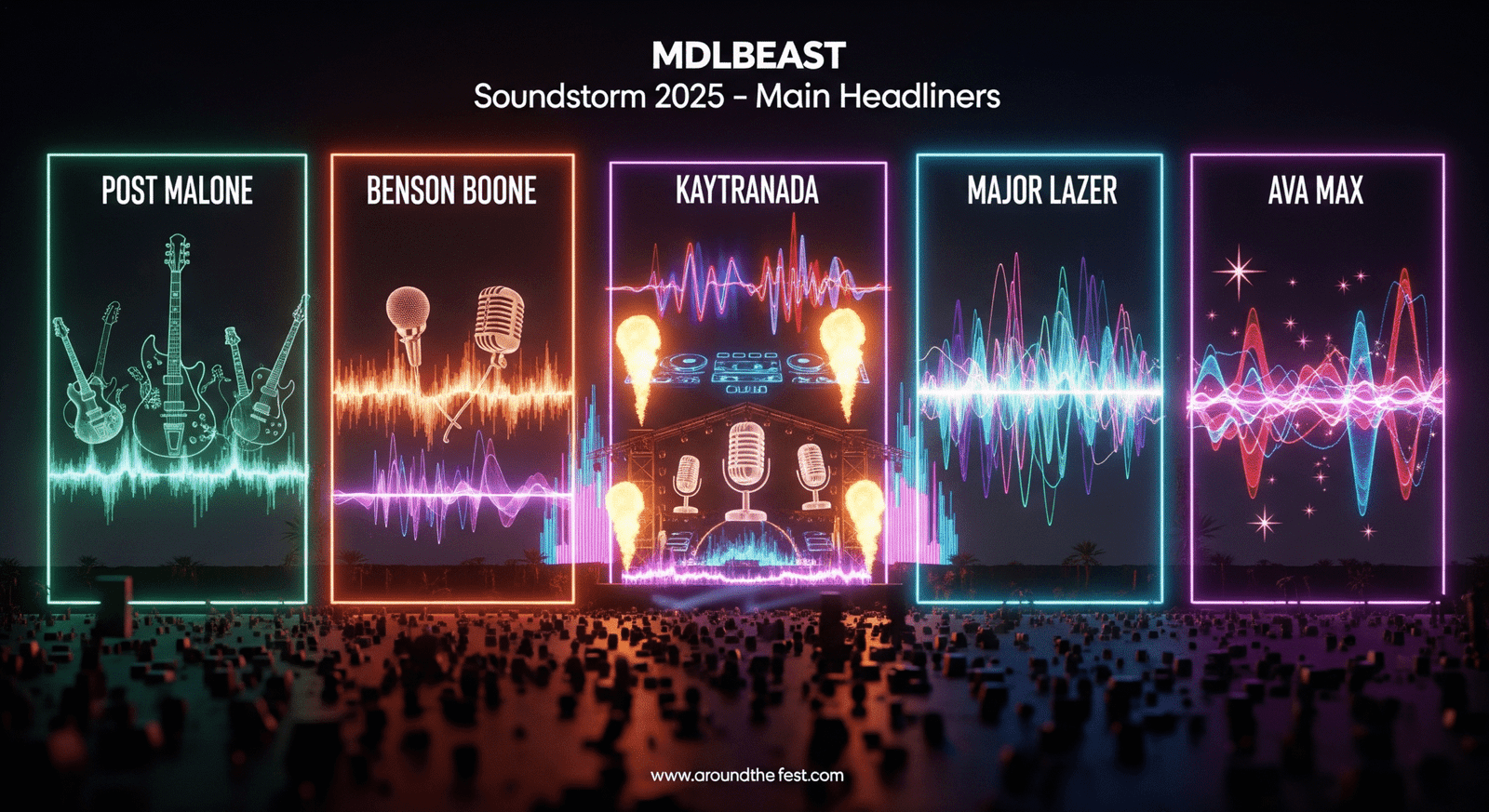 MDLBEAST Soundstorm 2025: Dates, Lineup & Tickets - aroundthefest.com